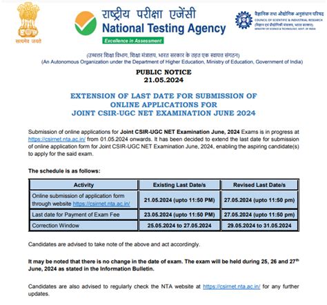CSIR NET Application Form Last Date Extended Till May