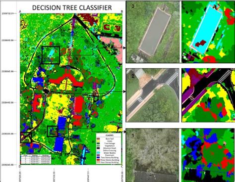 Figure 9 From Object Based Approach For Image Feature Extraction From Uav Data Semantic Scholar