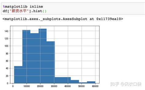 数据可视化pythonexcel表格python做可视化数据图表用python写一个图形化的excel分析工具 Csdn博客