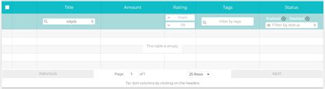 Table Minrows Property Issue Mudblazor Mudblazor Github