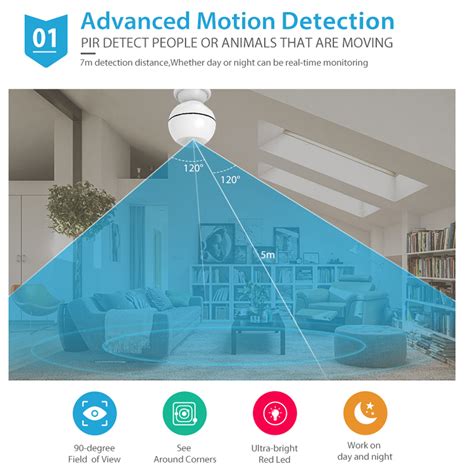 NEO COOLCAM Z Wave Plus PIR Motion Sensor Detector Grandado