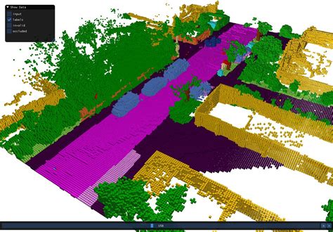 ideeën 3d point cloud segmentation