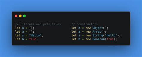 Javascript Prototype — Understanding The Basics By Raj Maharjan