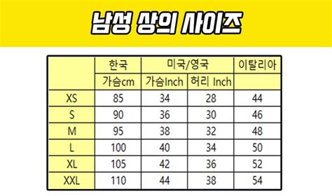 해외 옷 사이즈표 한국 미국 영국 이탈리아 비교 네이버 블로그