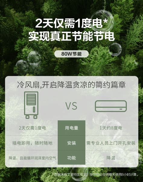 艾美特空调扇家用加湿冷风扇冰晶加水制冷移动小空调宿舍CC X1 一马平川阿的小店