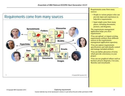 Overview Of Capturing Requirements Pdf