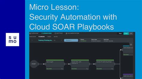 Micro Lesson Security Automation With Cloud Soar Playbooks Youtube