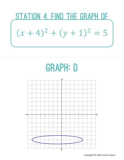 Graphing Conic Sections Scavenger Hunt By Lauren Payne TPT