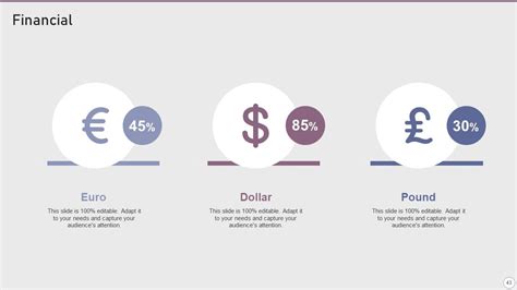 Top 10 Software Design And Development Playbook Powerpoint Presentation