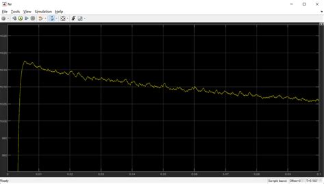 基于遗传算法的pid参数优化代码pythonbugouhen的技术博客51cto博客