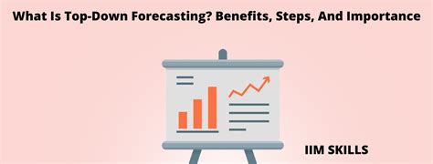 Iim Skills Global Leader In Professional Courses And Certifications