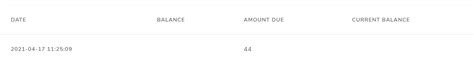 Laravel Why Some Of My Data Wont Appear In My Table Stack Overflow