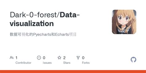 GitHub Dark forest Data visualization 数据可视化的Pyecharts和Echarts项目