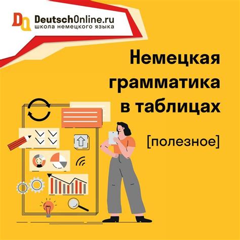 План самостоятельного изучения немецкого 5 шагов для начинающих Artofit