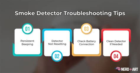 How To Reset Smoke Detector Nerd Plus Art