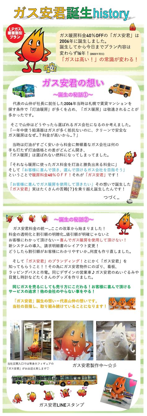札幌のお部屋探しはくきつ 初期費用が安い 仲介無料