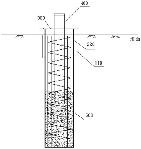 试桩桩帽灌注方法与流程
