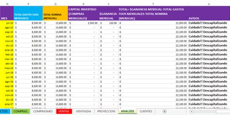 Como Hacer Proyecciones En Excel Lema