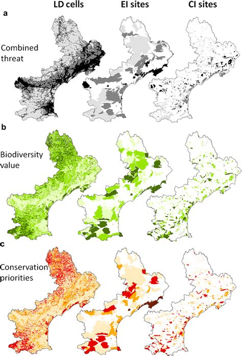 Spatial Conservation Priorities For Landscape Diversity Ld