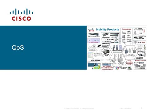 PPT QoS PowerPoint Presentation Free Download ID 4048929