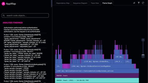 Appmap · Github Marketplace · Github