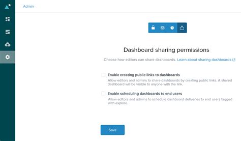 Configuring Explore Dashboard Sharing Permissions Zendesk Help