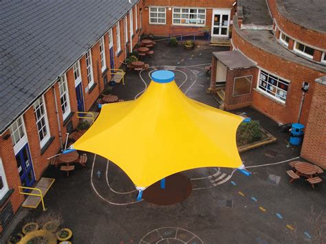 Single Conic Fabric Architecture