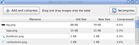 How To Compress Png Files On Linux
