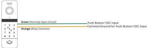 4th Generation Smart Wifi Hd Video Intercom And Pedestrian Gate Electric Lock Access Control Bundle