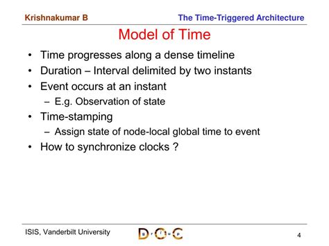 Ppt The Time Triggered Architecture Powerpoint Presentation Free Download Id3993908