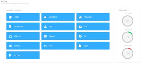 Cyberpanel Kurulumu Cyberpanel Install Pendc Blog Sayfası