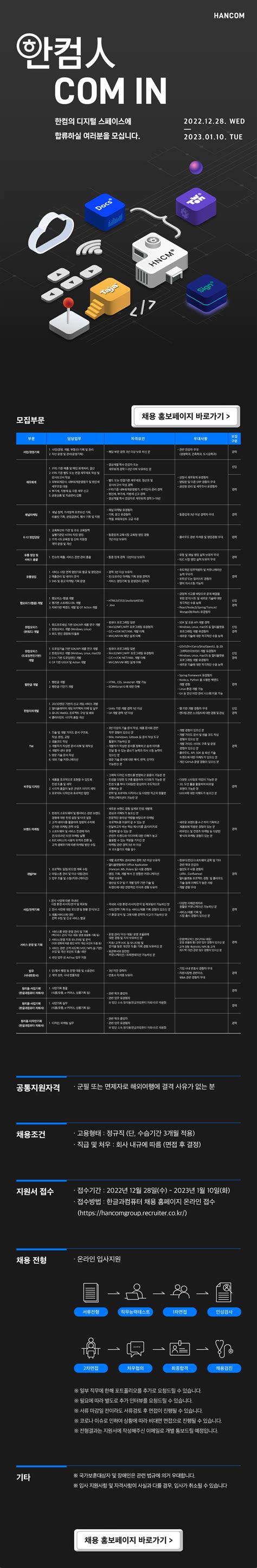 한글과컴퓨터 채용공고 신입경력 수시채용 2023년 채용