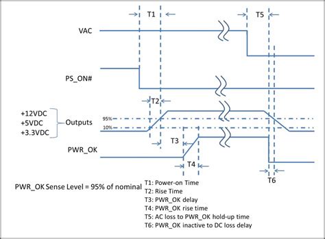 Intel ATX A MAJOR Misconception Hardware Busters