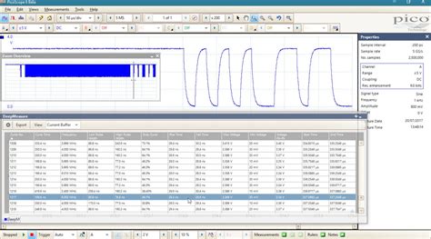 Picoscope Debuts Waveform Analysis And Search Feature Electronic Design