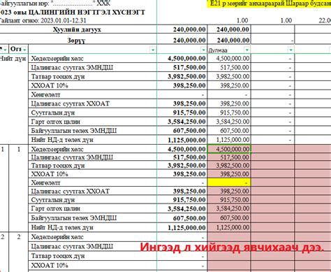 Цалингийн нэгтгэл буюу Цалин хөдөлмөрийн хөлс шагнал урамшуулал болон тэдгээртэй адилтгах