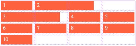 Что такое Grid Css