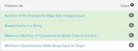 prashant trivedi on linkedin leetcode codingcontest java upsolve