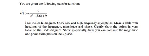 solved you are given the following transfer function h s