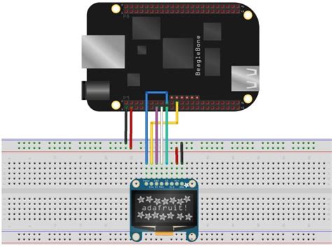 Controlling An Adafruit SSD1306 SPI OLED With A Beaglebone Black