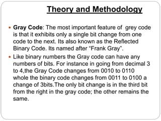 Bit Binary To Gray Converter Using XOR PPTX