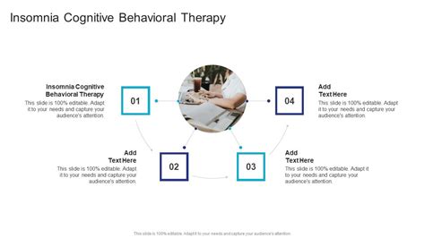 Insomnia Cognitive Behavioral Therapy In Powerpoint And Google Slides
