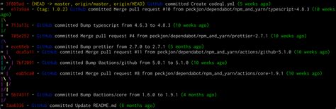 Git Aliases And Shortcuts For Daily Use Some Natalies Corner Of The Internet