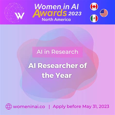 Artificialintelligence Machinelearning Innovation Data Datascience Startup Ai