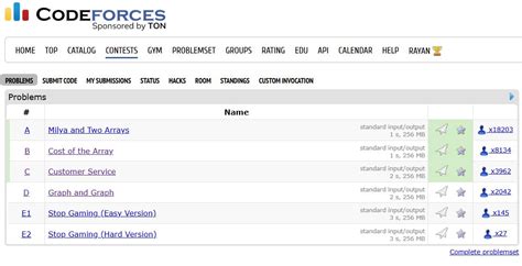 Codeforces Competitiveprogramming Problemsolving Fuadul Hasan