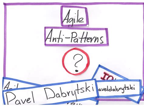 10 Agile Anti Patterns In Distributed Teams Ppt