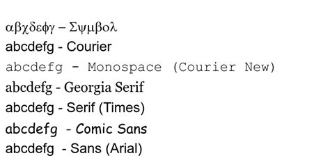 Some Font Families Not Working · Issue 96 · Ropenscimagick · Github