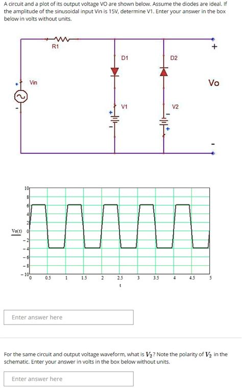 Solved A Circuit And A Plot Of Its Output Voltage Vo Are Shown Below