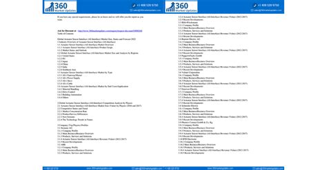 Asia Global Actuator Sensor Interface As Interface Mark Page 2