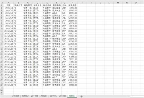 不为人知的的小秘密:使用power Query合并excel数据源 Powerbi365 博客园 不为人知的的小秘密:使用power Query合并excel数据源 Powerbi365 博客园