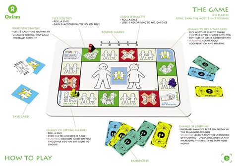 The E Game Board Game Promoting Gender Equality By Quinn Wong At